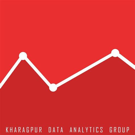 Kharagpur Data Analytics Group Medium
