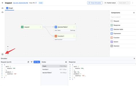 GoRules Fully Managed Open Source Service OctaByte Io