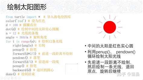 《跟小海龟学python》21 22章教学ppt分享