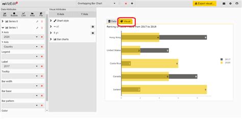 Create Overlapping Bar Chart Visual For Power Bi Pbi Vizedit