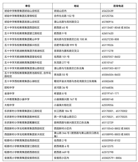最新！2025合肥中小学学区方案公布！凤凰网安徽 凤凰网