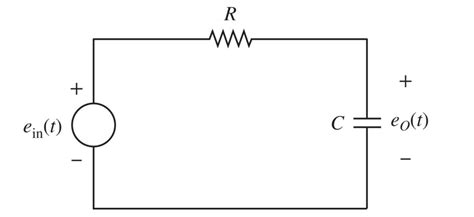 Solved Find The Mathematical Model For The Circuit Solve Chegg