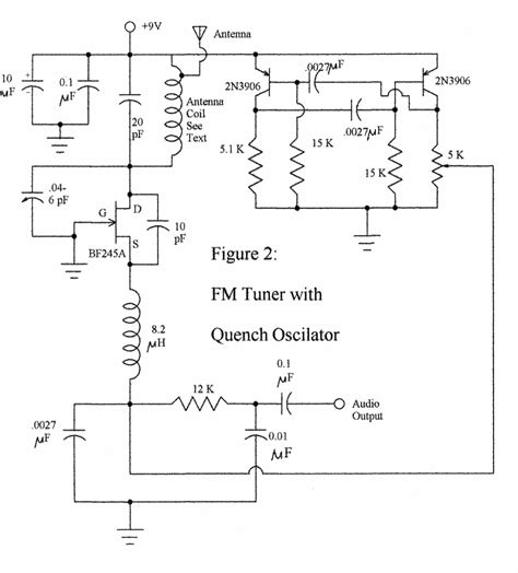 Forced Quenching Improves Three Transistor Fm Tuner Edn