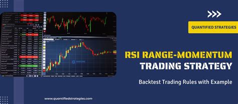 Rsi Range Momentum Trading Strategy Backtest Trading Rules With Example