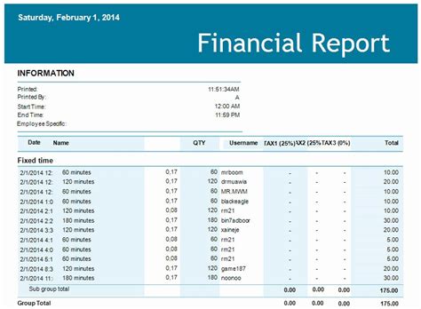 Financial Statements Excel Template Elegant 5 Financial Report Templates Excel Pdf Formats