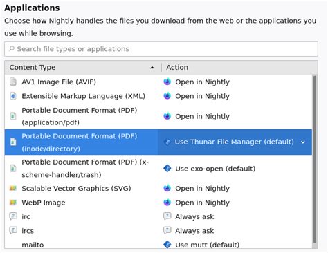 Mime Type Spoofing In Firefoxthunderbird And File Managers Devposts