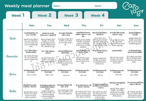 Mealplan ตารางอาหารประจำวัน Eatwellconcept