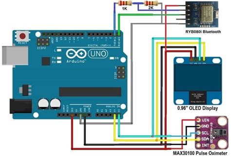 How To Use Reyax Ryb080i Bluetooth Module With Arduino