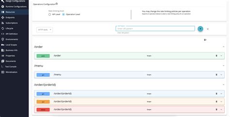 Invalid Credentials Make Sure Your Api Invocation Call Has A Header Authorization Bearer