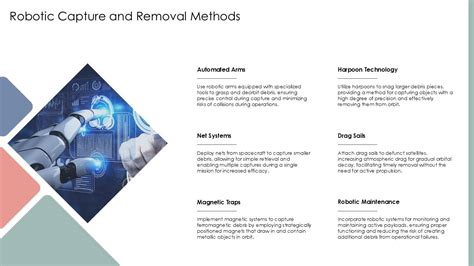 Space Debris Management Orbital Cleanup Strategies Ppt Example St Ai Ppt Slide