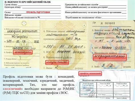 Організація та порядок ведення військового обліку військовозобовязаних і призовників Online