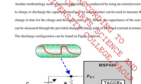 Basic Capacitive Dependent Relaxation Oscillator [12] Download Scientific Diagram