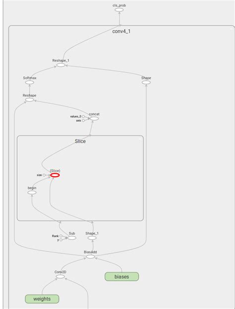 Error 2 Unspecified Error More Than One Input Is Const Op In