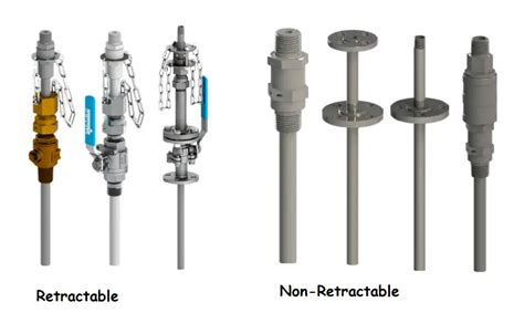 What Is A Chemical Injection Quill Types Configurations Applications What Is Piping
