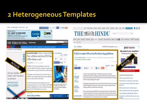 Survey On Article Extraction And Comment Monitoring Techniques Ppt