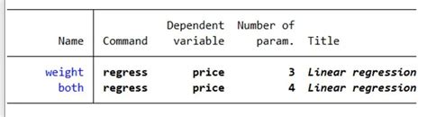exporting regression results from stata using estout the data hall