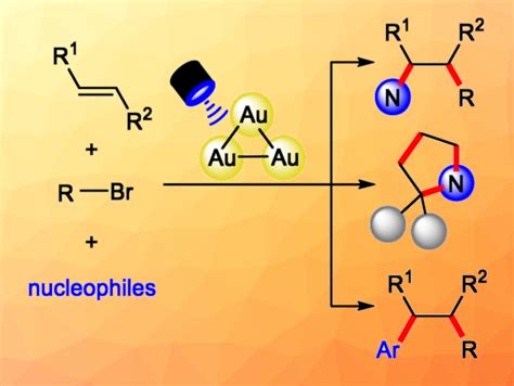 Trinuclear Gold Catalyst For The 12 Difunctionalization Of Alkenes Chemistryviews