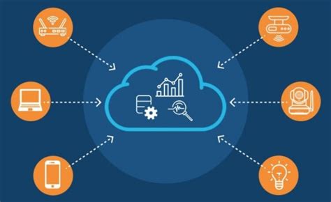 IoT Platforms Using Cloud Native Architecture Advantages Obstacles And Adoption Strategies