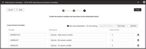 Setting Up Data Security In Oracle Fusion Hcm Analytics With