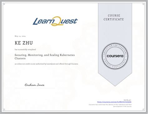 Securing Monitoring And Scaling Kubernetes Clusters My 153rd