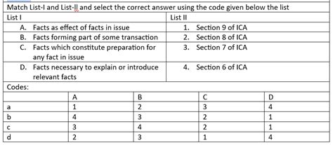 Match The Correct Answer Using The Code Given Below In The Pictures Of Match The Following