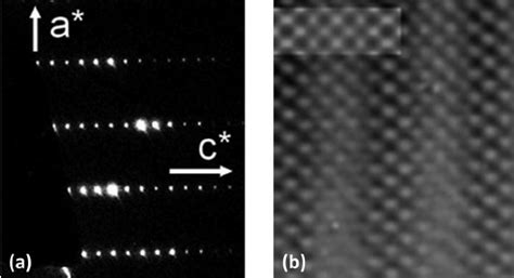 A An Electron Diffraction Pattern Corresponding To The Basal Plane Of