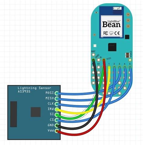 Lightning Sensor Arduino At Cody Phipps Blog