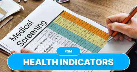 Understanding Health Indicators Importance And Types