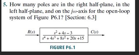 Solved How Many Poles Are In The Right Half Plane In