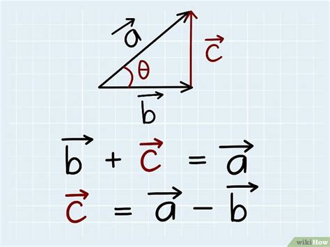 How To Find The Angle Between Two Vectors Formula Examples