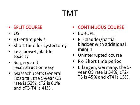 Bladder Preservation In Carcinoma Of Bladder Pptx