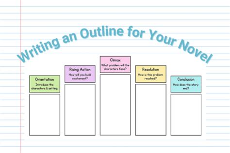 unlocking your story how to outline a novel atmosphere press