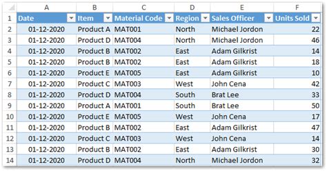 Custom Columns In Table In Excel Power Query Excel Unlocked