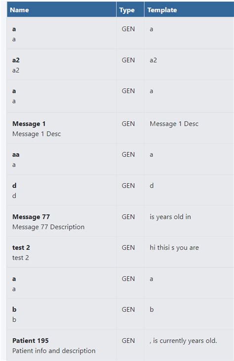 Jquery Ui Does Not Display Tags Of A Column Data Type Text Stack
