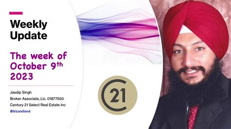 Jasdip Singh On Linkedin Monday Update 10923