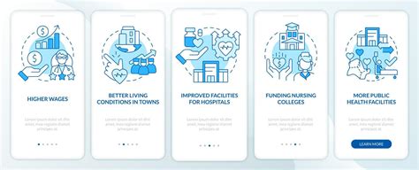 Improving Healthcare Access Blue Onboarding Mobile App Screen Walkthrough 5 Steps Editable