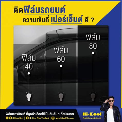 ติดฟิล์มรถยนต์ ความเข้มกี่เปอร์เซ็นต์ดี