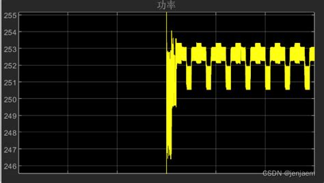 mppt学习笔记 mppt教程 csdn博客