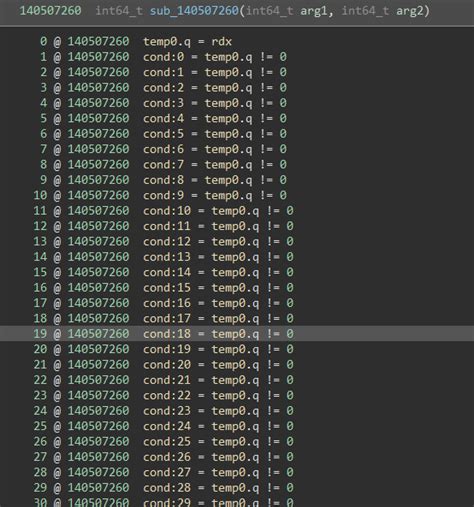 test multiple cmov instructions causes duplicate conditional variables · issue 2901