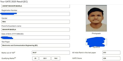 Hello Everyone Aniket Badola