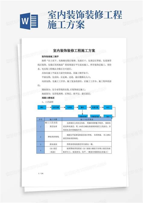 室内装饰装修施工方案word模板下载 编号qvzdwpjq 熊猫办公