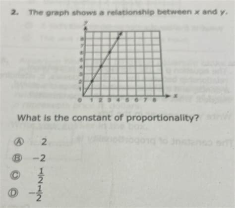 Solved 2 The Graph Shows A Relationship Between X And Y What Is The Constant Of