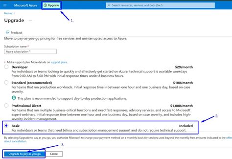 creación de azure databricks data engineer with azure