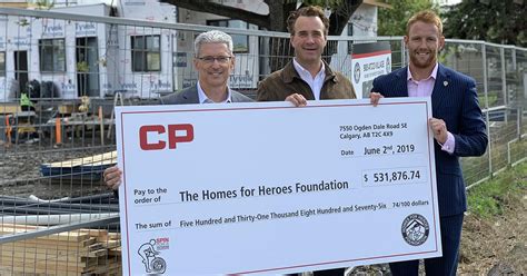 Gowtham Rajmbacscp On Linkedin Giving Back To The Community💪🙏