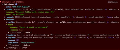 server returning 401 unauthorized using axios · issue 15 · meabhisingh mernprojectecommerce