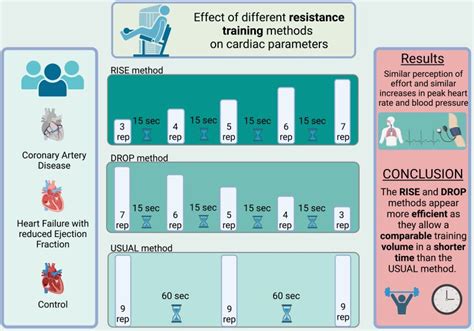 Kabilan K L Posted On Linkedin
