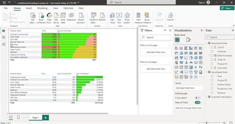 How To Use Conditional Formatting In Power Bi Mohsin Ali Posted On