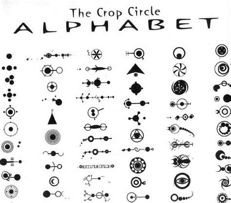 Crop Circle Theories Crop Circles Circle Art Circle