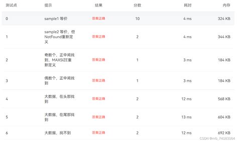 【二分查找】c语言实现pintia二分查找csdn Csdn博客