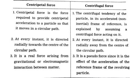 Chapter 1 Rotational Dynamics Pptx